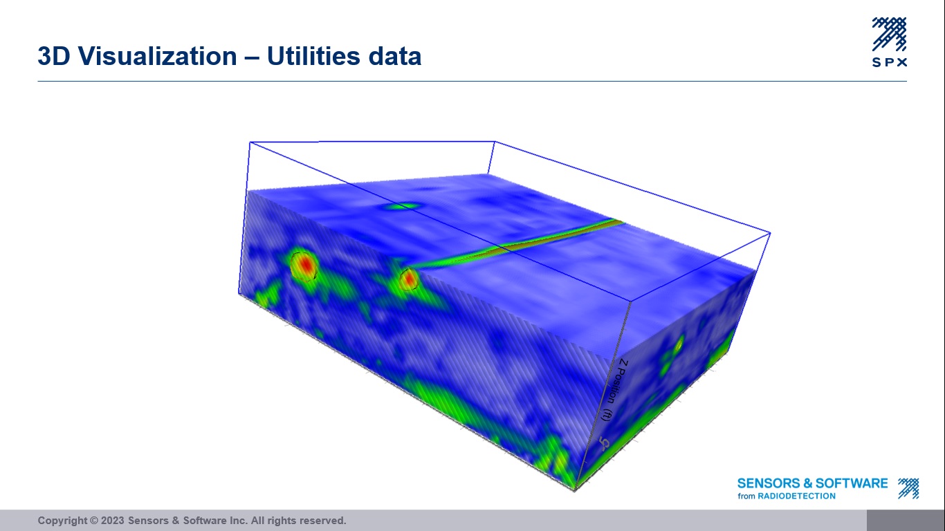 Teknologi Ground Penetrating Radar (GPR) untuk Survei Utilitas Bawah Tanah